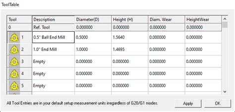G49 Cnc Code Explained An Easy Intro For Beginners Tool Length