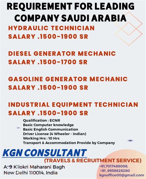 Mohammad Faisal Posted On Linkedin