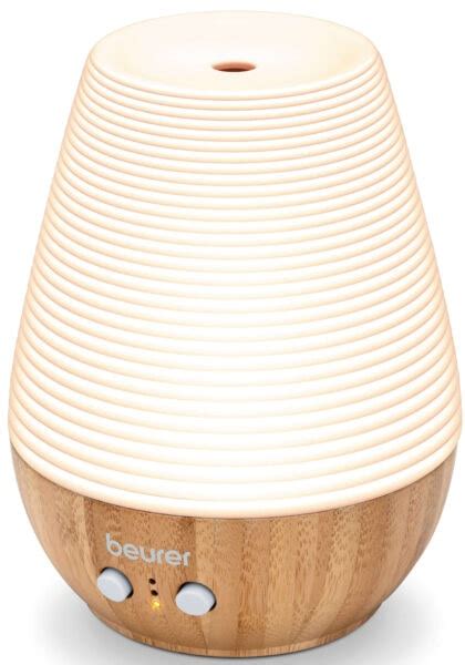 Der Beste Aroma Diffuser Test 112024