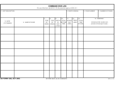 Download Fillable Da Form 1262