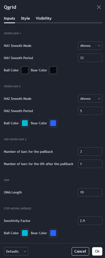 Qgrid Indicator Quantvue User Manual