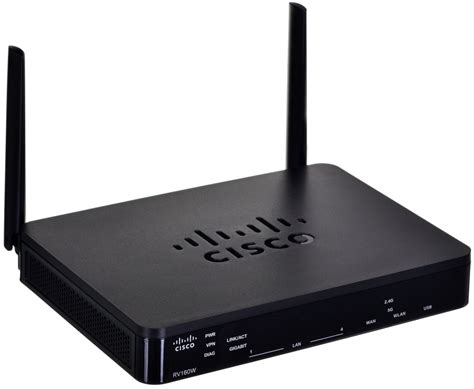Cisco Router Plug And Play