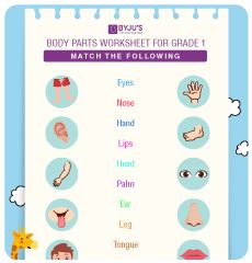 Body Parts Evs Worksheets For Class 1 Ncert Cbse Class 1 Bank2home