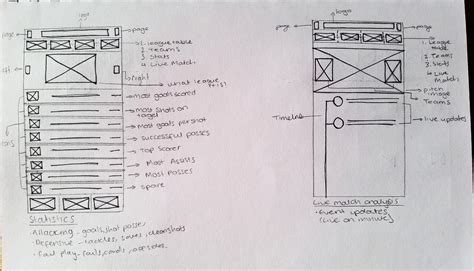 Lo Fi Wireframes