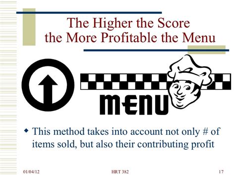Menu Analysis Engineering382