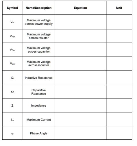 Capacitive Reactance Name At Natosha Guerro Blog