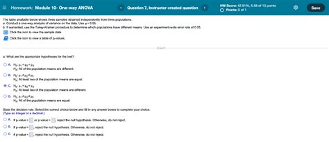 Solved Homework Module 10 One Way Anova Question 7