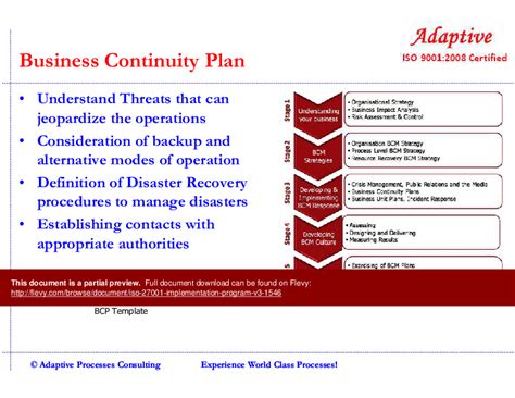 ISO Implementation Program V PowerPoint Slideshow View