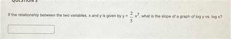 Solved If The Relationship Between The Two Variables X ﻿and