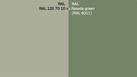 RAL RAL Vs Reseda Green Side By Side Comparison