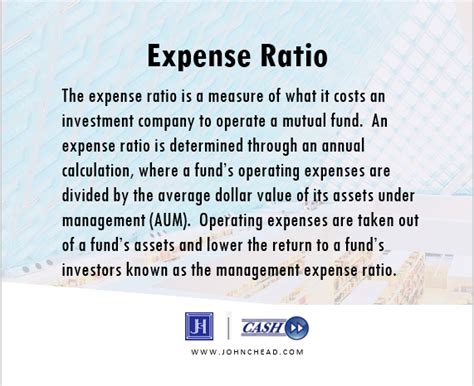 Expense Ratio Explained Batmandeath