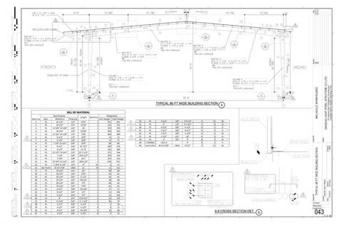 Edificios Metálicos Americanos Edificios De Acero Prefabricados En China