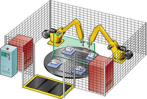 로봇안전컨설팅 로봇안전 컨설팅 Robot Safety 주식회사 톰즈코리아