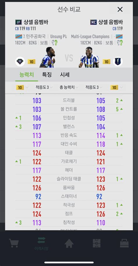 Fc 온라인 인벤 님들같으면 둘중 누구씀 Fc 온라인 인벤 자유게시판