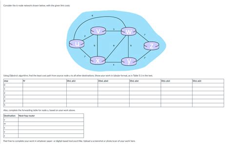 Solved Consider The 6 Node Network Shown Below With The Chegg