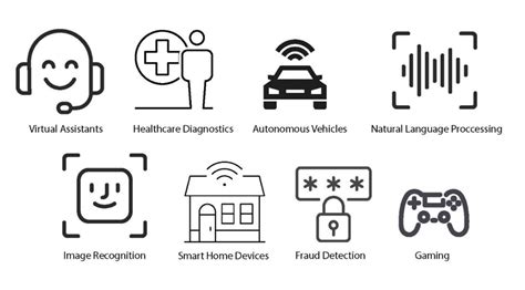 ISO IEC 42001 Hype Or A Guiding Light IAF Outlook