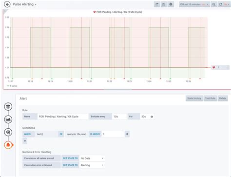 Duplicate States In Alert · Issue 18176 · Grafanagrafana · Github