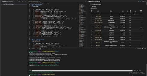 mysql markdown mysql表结构生成工具mysql markdown 最终导出效果： 转换 markdow 掘金