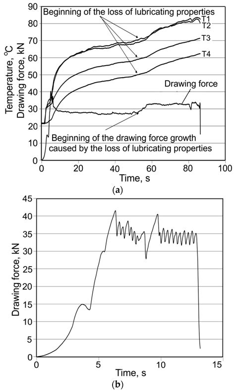 Floating Plug Drawing At Wade Arnold Blog