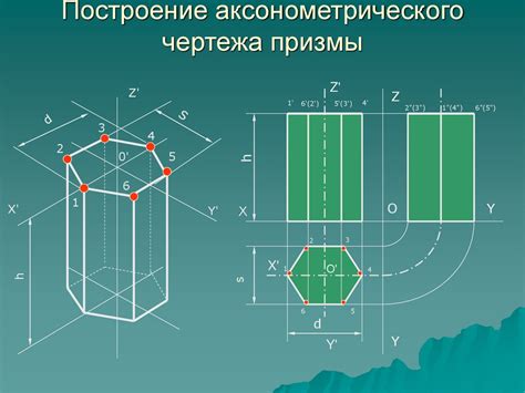 Построение комплексного чертежа и аксонометрической проекции призмы