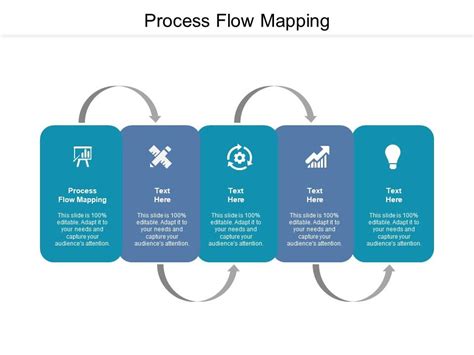 Process Flow Mapping Ppt Powerpoint Presentation Icon Elements Cpb PowerPoint Shapes