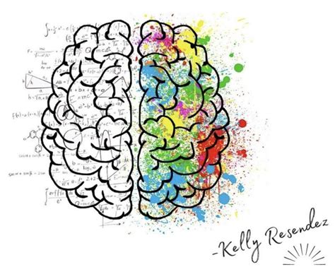 Umer Farooq On Linkedin Linkedin Brain Machinelearning