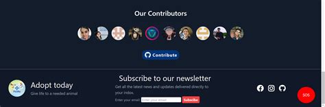 Issue 54 Contributors Section By Laxmanbalaraman Pull Request 70