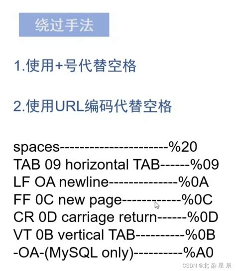 Sql注入 字符绕过sql注入过滤单引号 Csdn博客