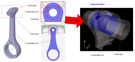 Computationally Predicting Where The Wear Will Occur In Engines Asia