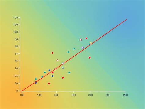 Correlation Vs Causation Understanding The Key Differences