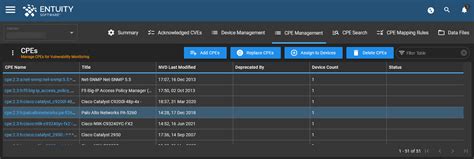 Vulnerability Monitoring Cpe Management Entuity