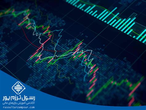 آشنایی با الگوی پرچم Flag کاربردهای آن در تحلیل تکنیکال