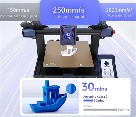 Anycubic Kobra D Printer Comes With X Faster