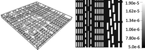 The 3D Objects And Corresponding 2D Slices Only The Real Part Of The
