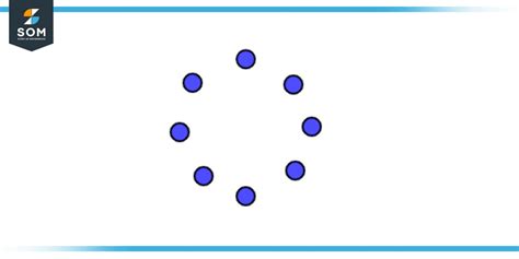 Array Definition And Meaning