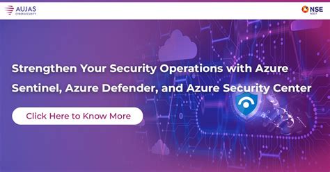 Aujas Cybersecurity On Linkedin Security Azure Cloudsecurity