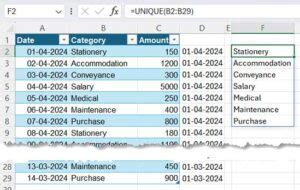 Sum Values By Month And Category In Excel