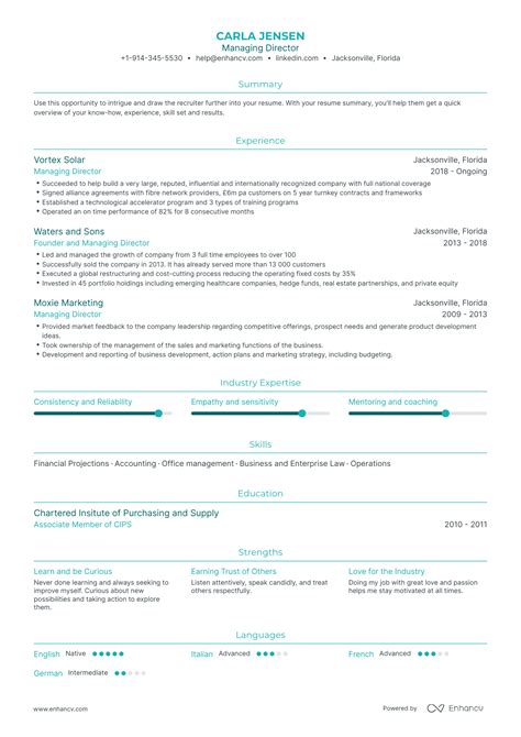 5 Managing Director Resume Examples Guide For 2023