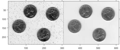 How To Measure Fixed Pattern Noise Fpn In A Dark Image Researchgate