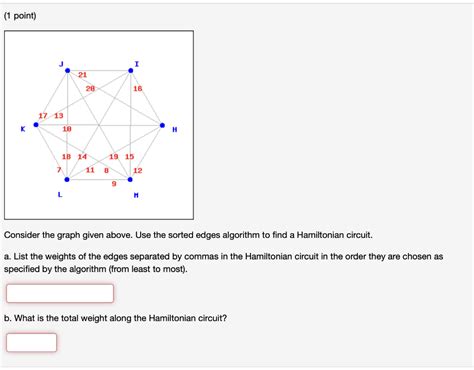 1 Point Consider The Graph Given Above Use The Chegg