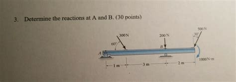 Solved Determine The Reactions At A And B Points Chegg