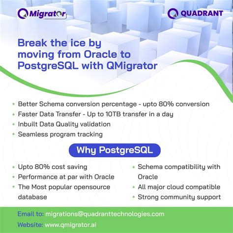 Migrate From Oracle To Postgres Using Qmigrator With Ease Quadrant Technologies Vamshi Reddy