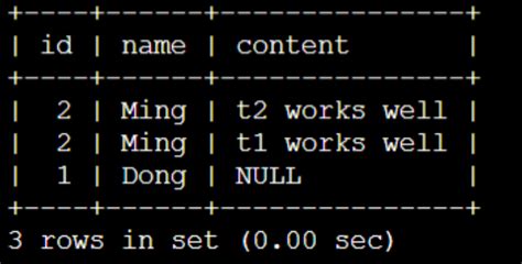 牛客网 SQL专项训练15 我不想一直当菜鸟 博客园