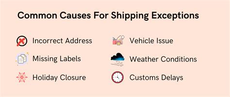 FedEx Shipment Exception What To Do How To Handle It