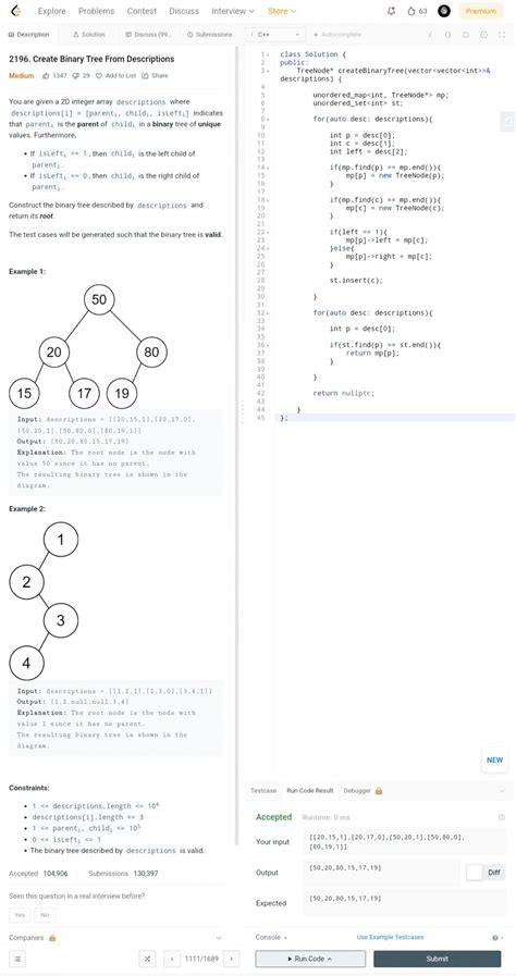 🚀days 69 Of My 100dayscodeaim On Leetcode Sudhanshu Gupta