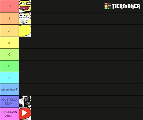 Trollge Revolutions Tier List Community Rankings Tiermaker