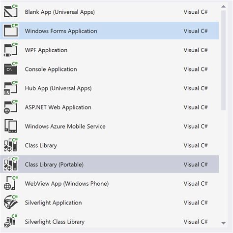 C How To Create Library File From An Windows Phone 8 Application In