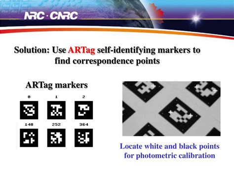 Ppt Automatic Projector Calibration Using Self Identifying Patterns