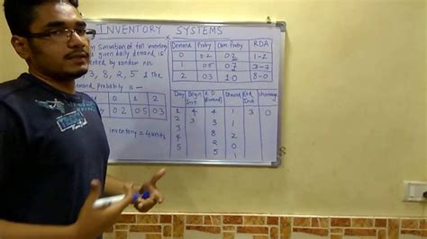 Simulation Modeling Tutorial 9 Inventory Systems YouTube