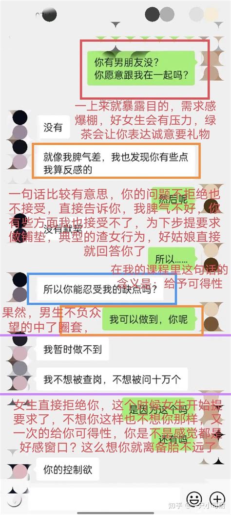 世界上最大的谎言 知乎